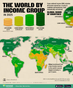 How the World’s Income Groups Are Changing - Vivid Maps