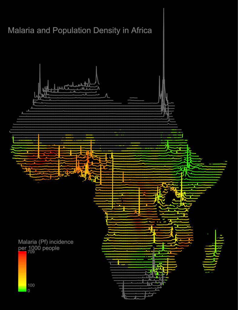 The fight against malaria - Vivid Maps
