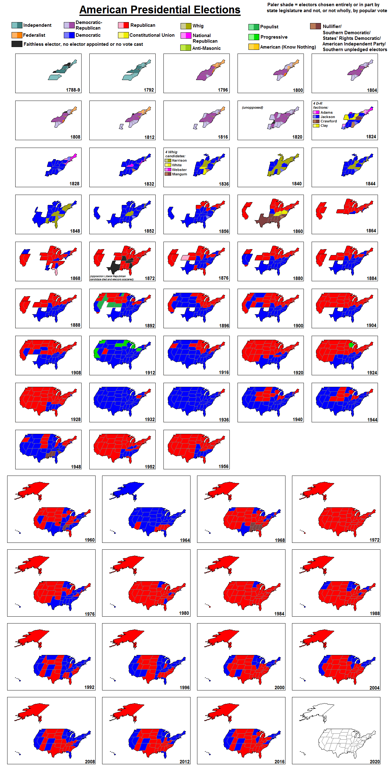 Every United States presidential elections (1788 - 2016) - Vivid Maps