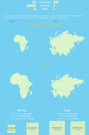 Infographics - Vivid Maps
