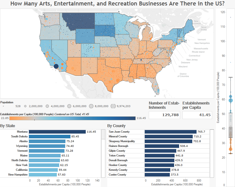 How Many Arts, Entertainment, and Recreation Businesses Are There in ...