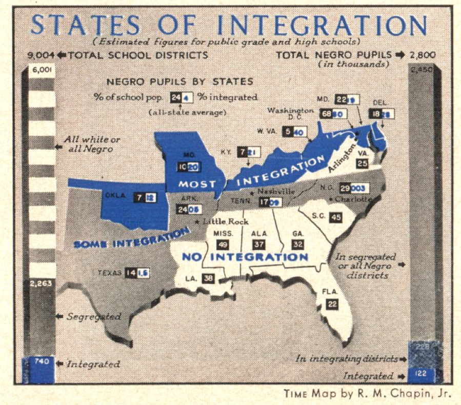 States of integration (1957) - Vivid Maps
