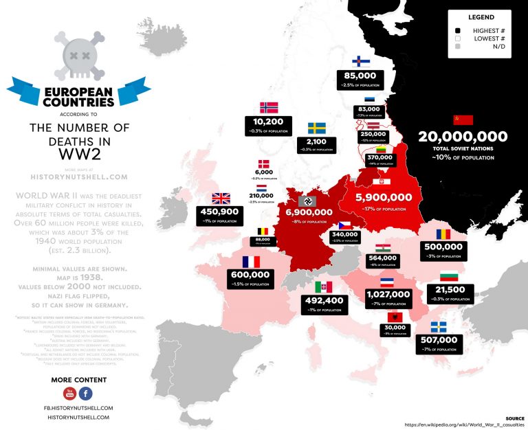 World War II's Human Toll: A Global Tragedy in Numbers and Maps - Vivid ...