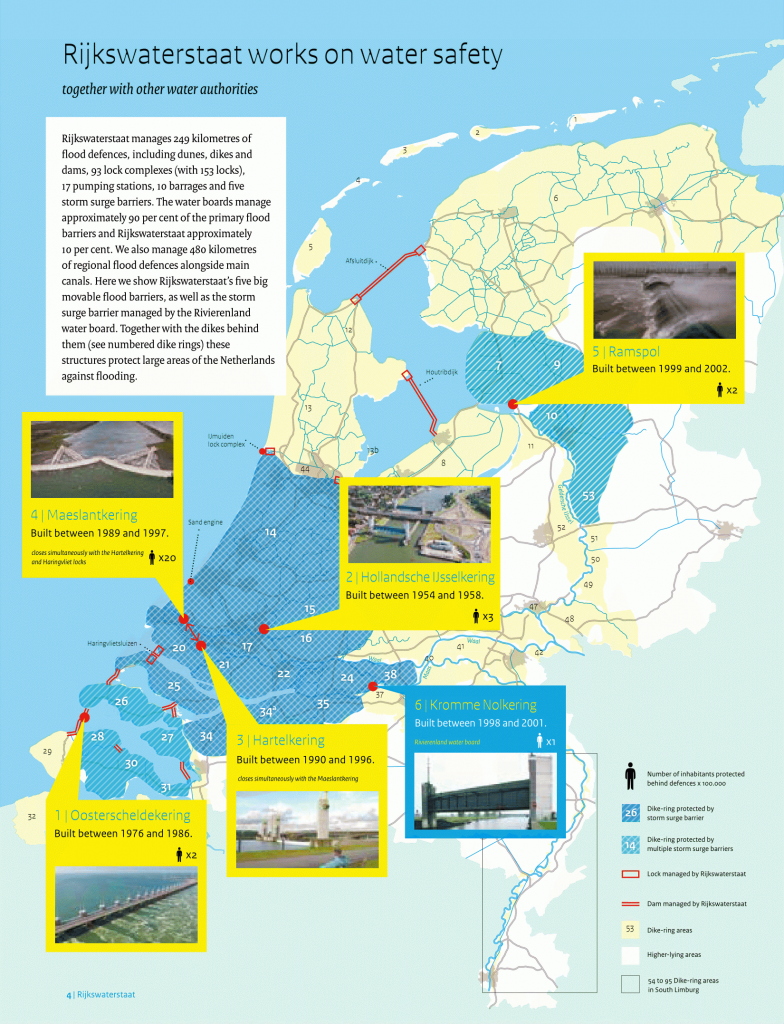 The Barriers that Protect the Netherlands - Vivid Maps