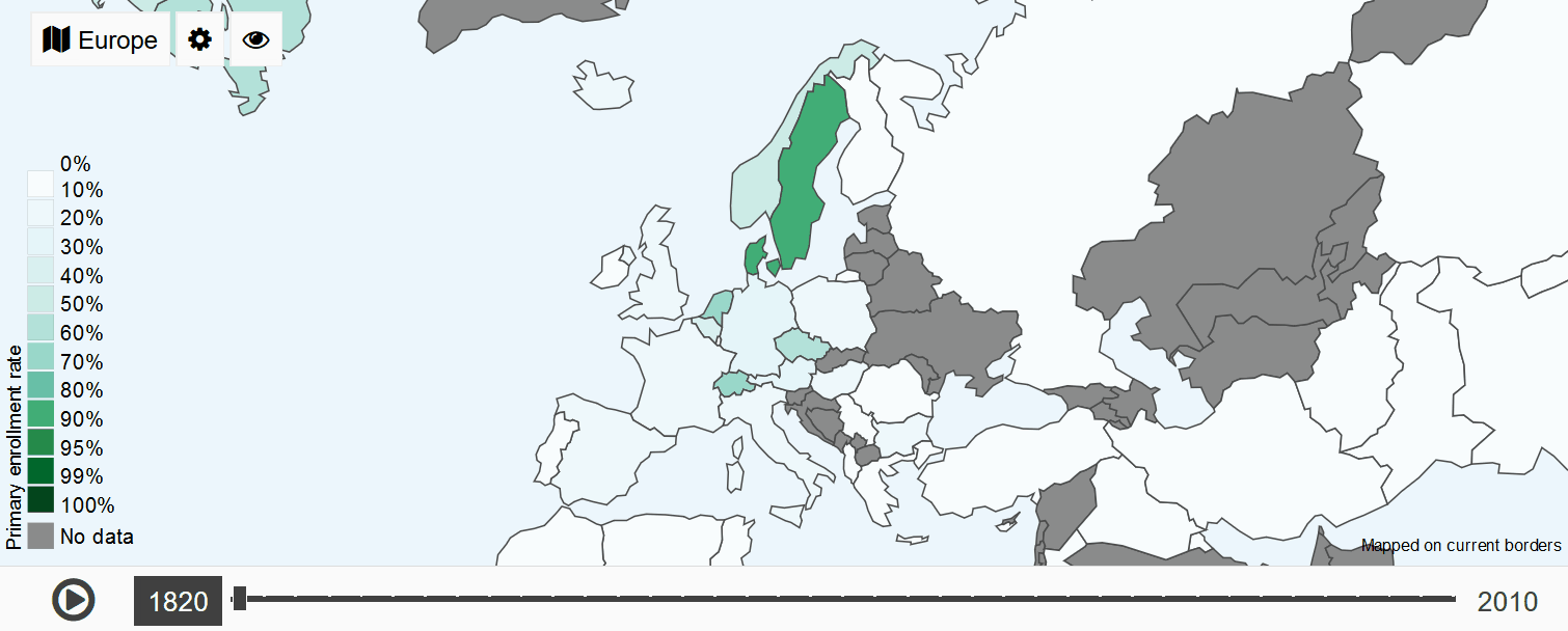 Primary school enrollment (1820 - 2010) - Vivid Maps