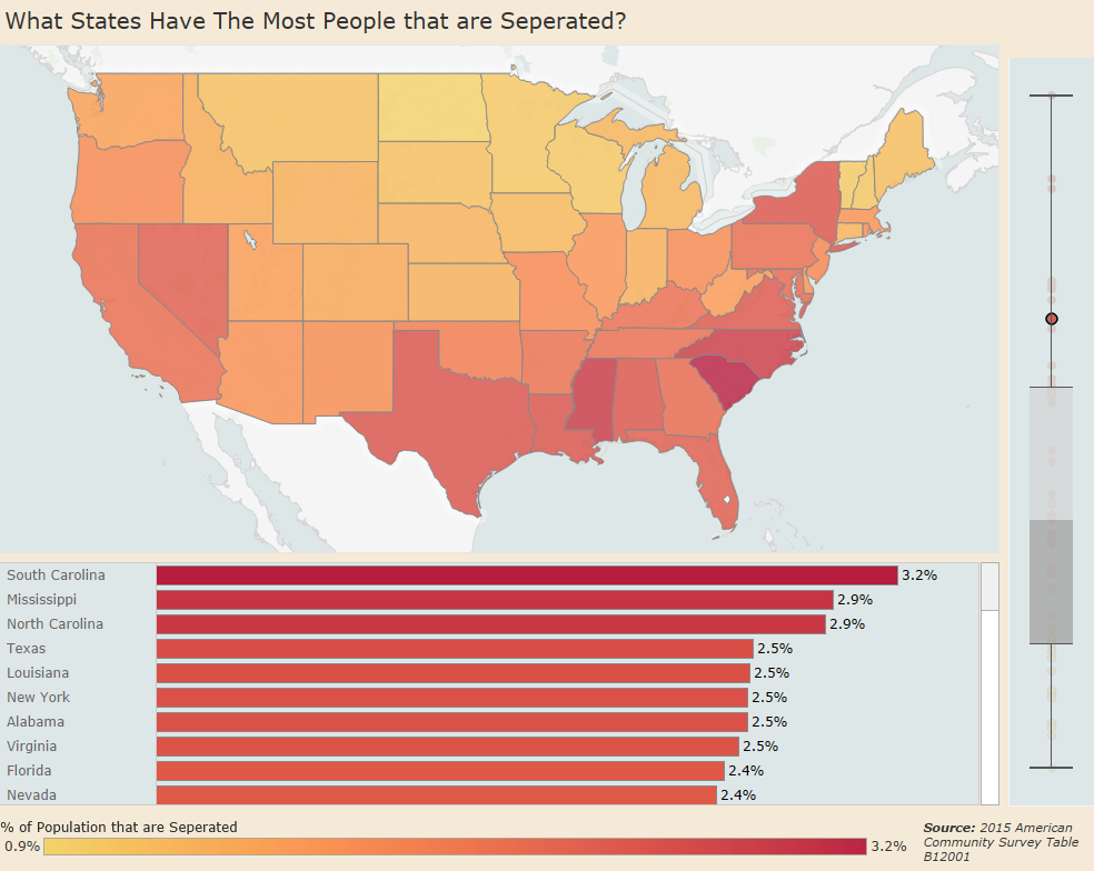 What U.S. states have the most people that are separated? - Vivid Maps