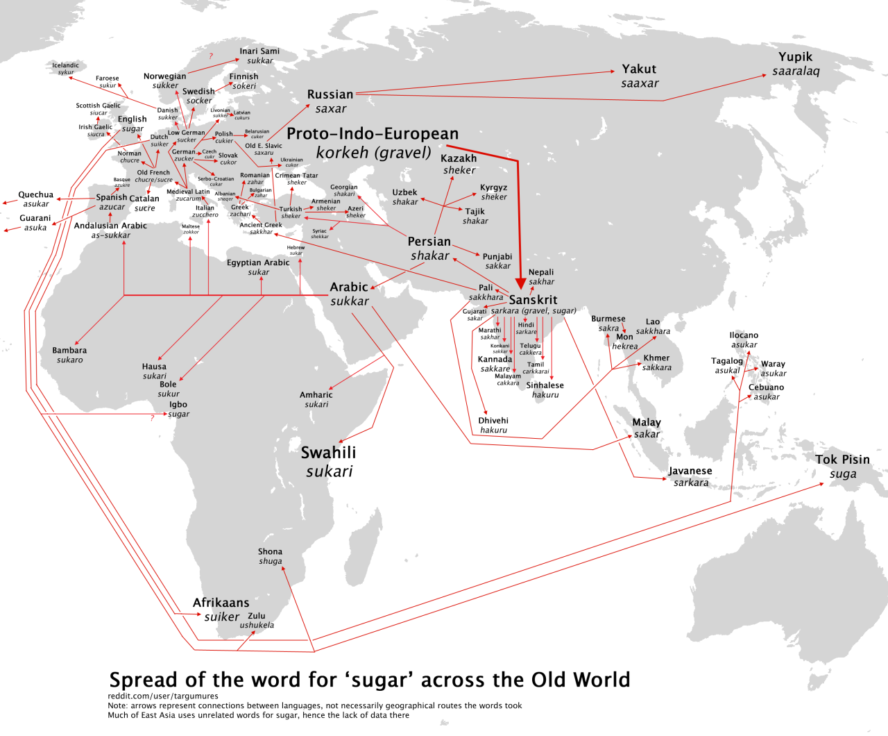 Spread of the word for 'sugar' across the old world - Vivid Maps