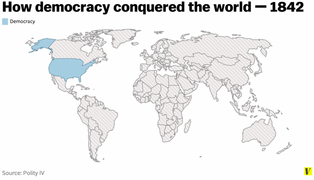 How democracy conquered the world - Vivid Maps