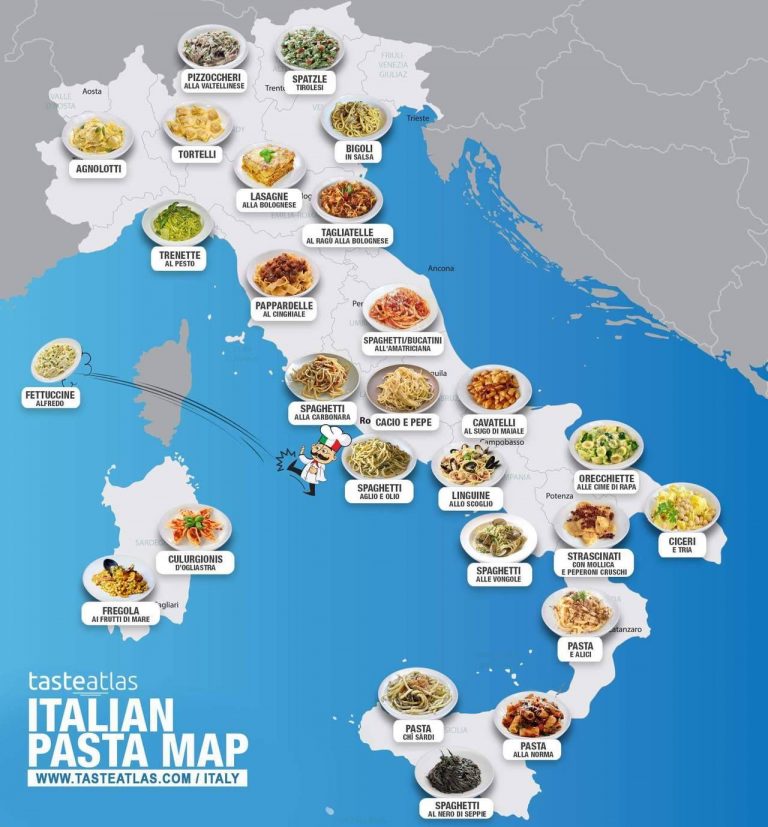How a Divided Peninsula Became Italy in Just 11 Years - Vivid Maps