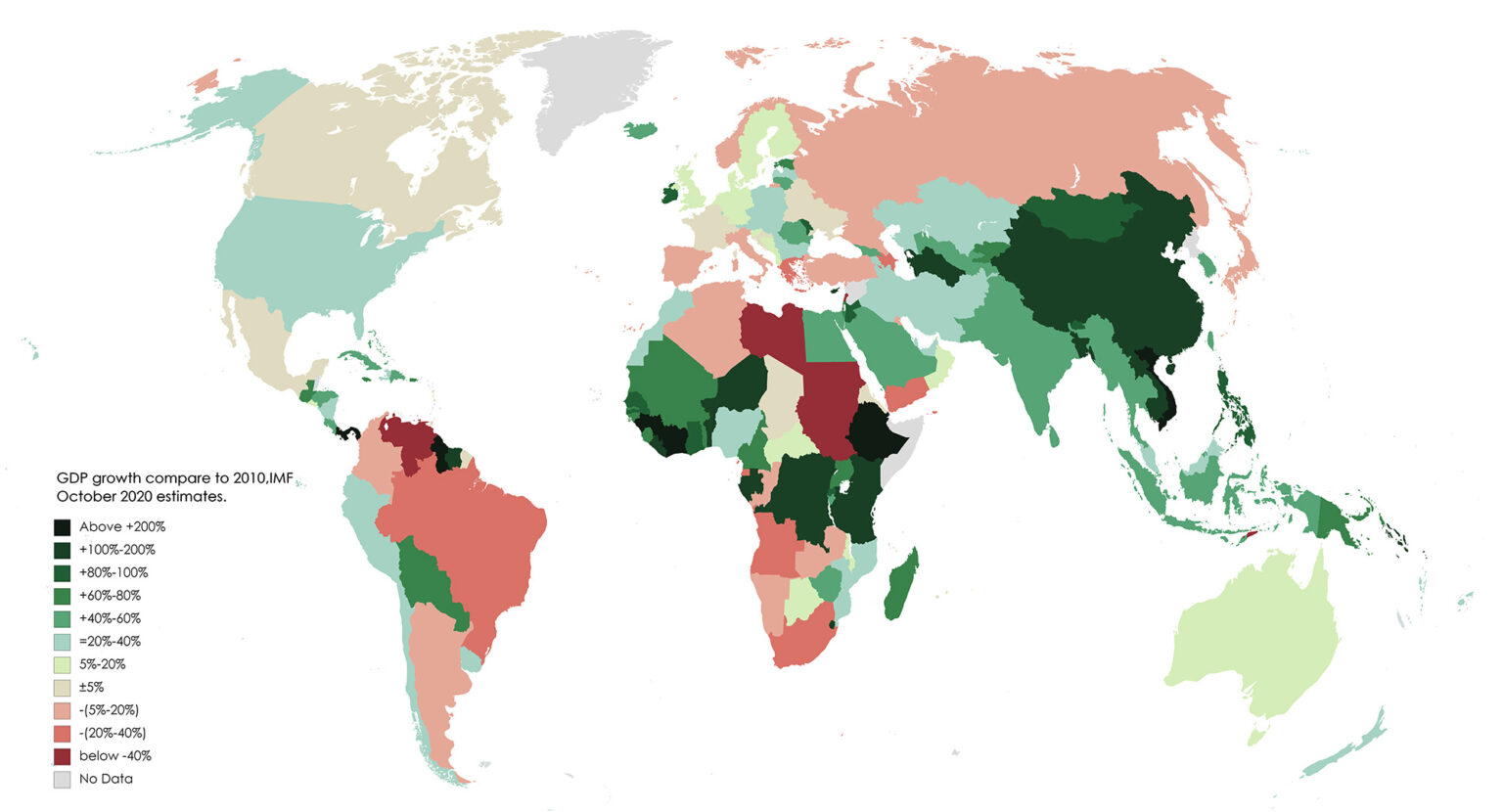 Global Economic Transformation: Three Decades of GDP Growth Revealed ...