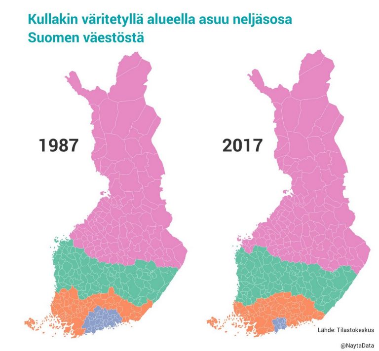 How Finland's Population Shifted: A Tale of Two Decades (1987-2017 ...