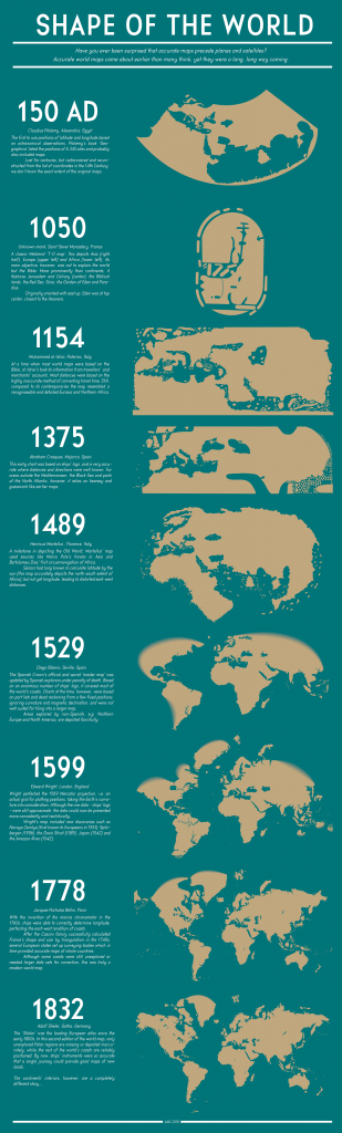 The Revolutionary World Map That Changed Everything: Byzantine Copy of ...