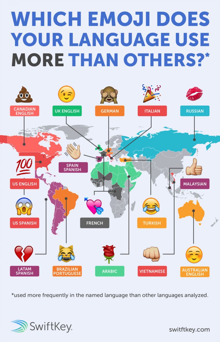 Most Used Emoji's Around the World - Vivid Maps