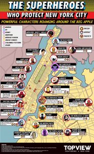 The Superheroes Who Protect NYC: Powerful Characters Roaming the Big ...