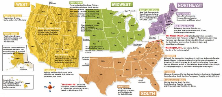 Regions of the United States - Vivid Maps