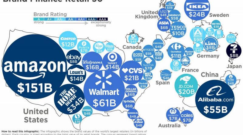 Cartograms - Vivid Maps