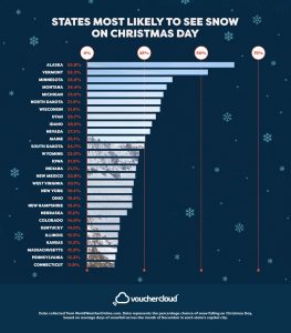 The ‘White Christmas Map’ Reveals Every Country’s Chance of Snow on ...