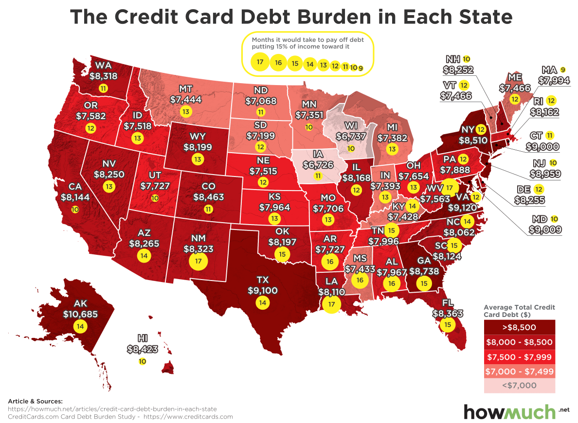 How Long It Would Take To Pay Off The Average Credit Card Debt On The How Long It Would Take To Pay Off The Average Credit Card Debt On The