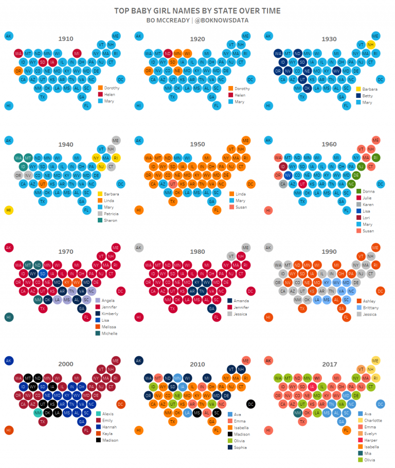 Top Baby Girls Names by U.S. State Over Time - Vivid Maps