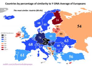 Dominant Y-DNA haplogroups in Europe and the Middle East - Vivid Maps