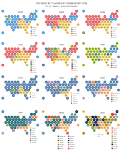 America's Most Popular Baby Names Over Time - Vivid Maps