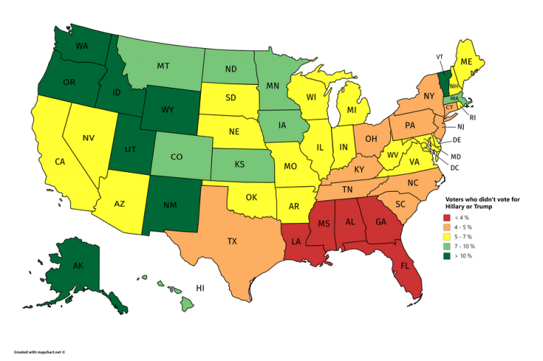 U.S. Presidential Election results and voting populations (2016 ...