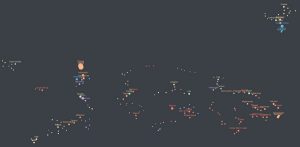 Countries by Similarity - Vivid Maps