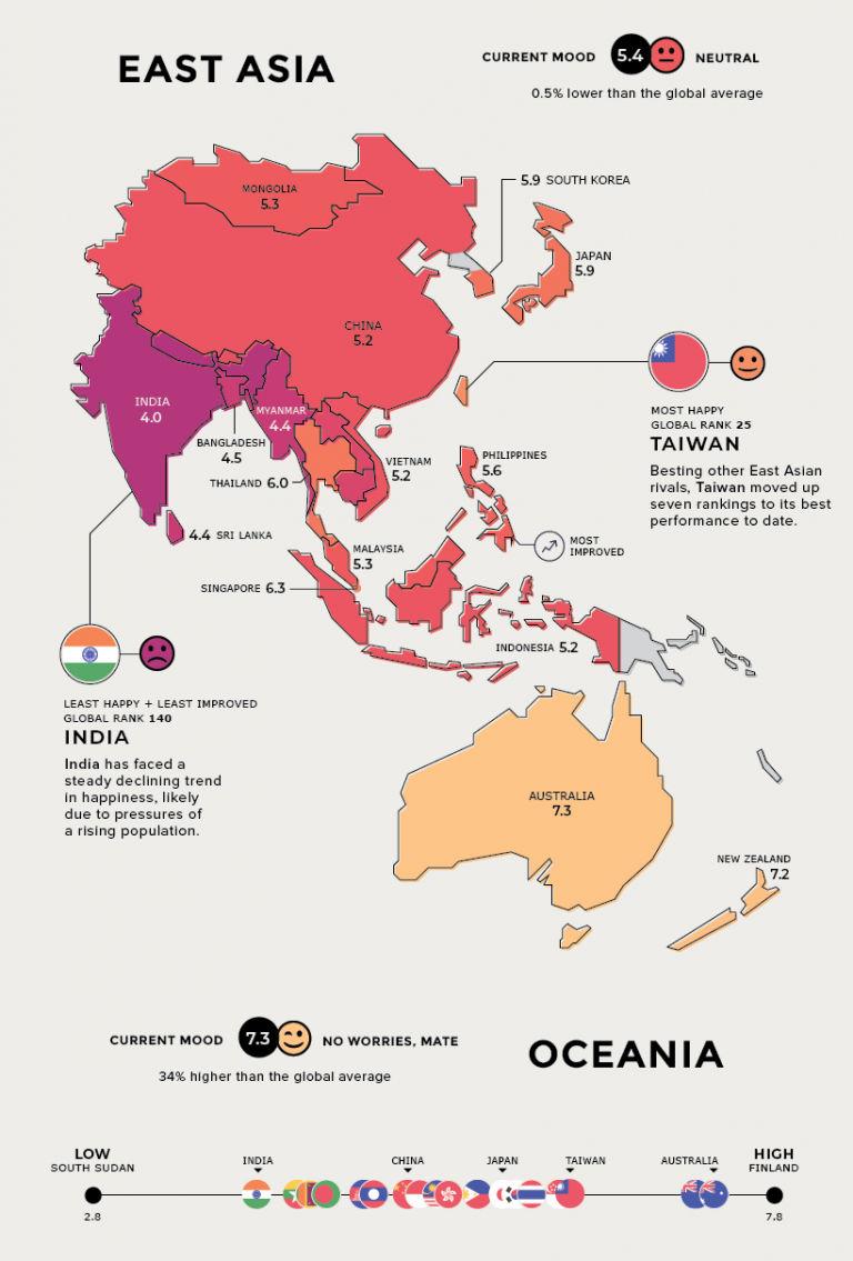 The most and least happy countries around the world (2019) - Vivid Maps