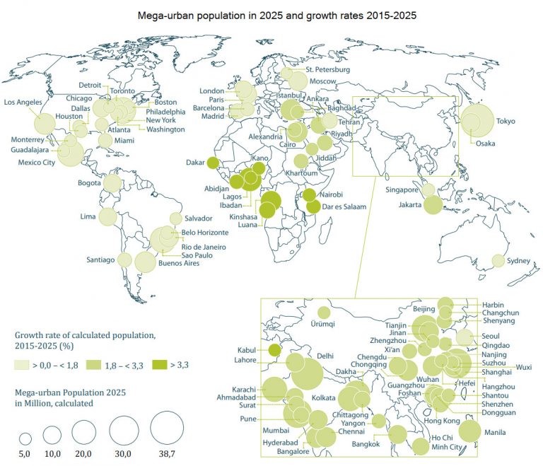 Mega-urban population in 2025 and 2050 - Vivid Maps