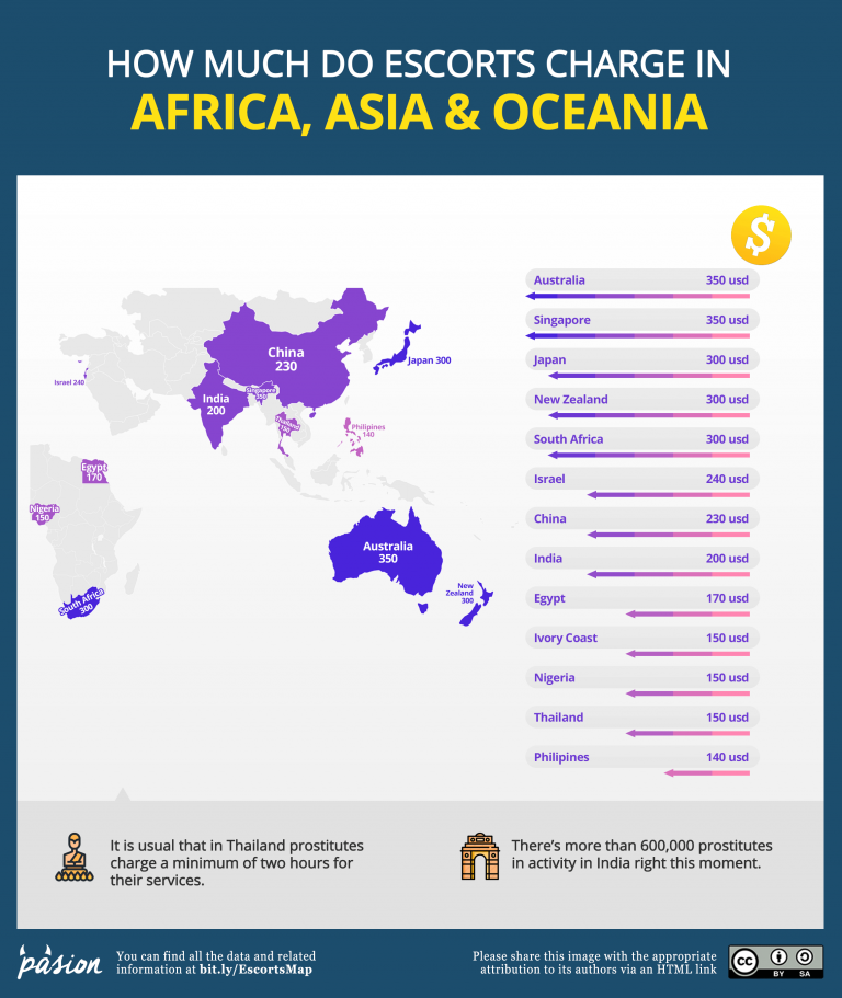 The Price of Sex around the World Mapped - Vivid Maps