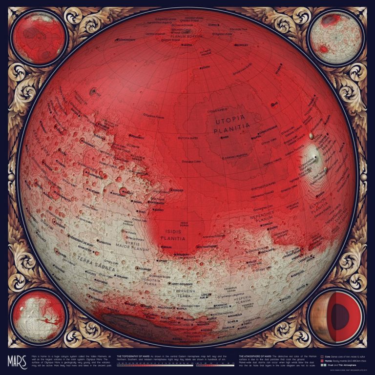 Mapping Mars: The Topography and Geology of the Red Planet - Vivid Maps