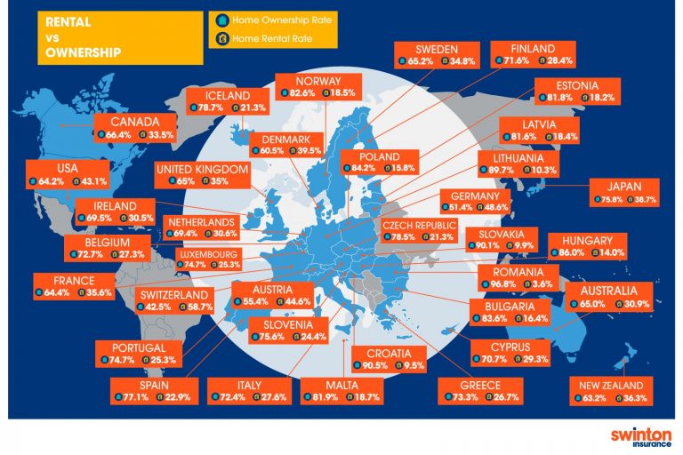Global map showing the ownership vs rental split rate - Vivid Maps