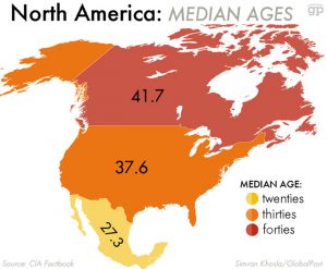 Median Age by Country - Vivid Maps