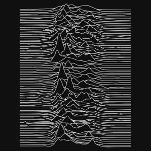 The atlas of the United States in the style of Joy Division - Vivid Maps