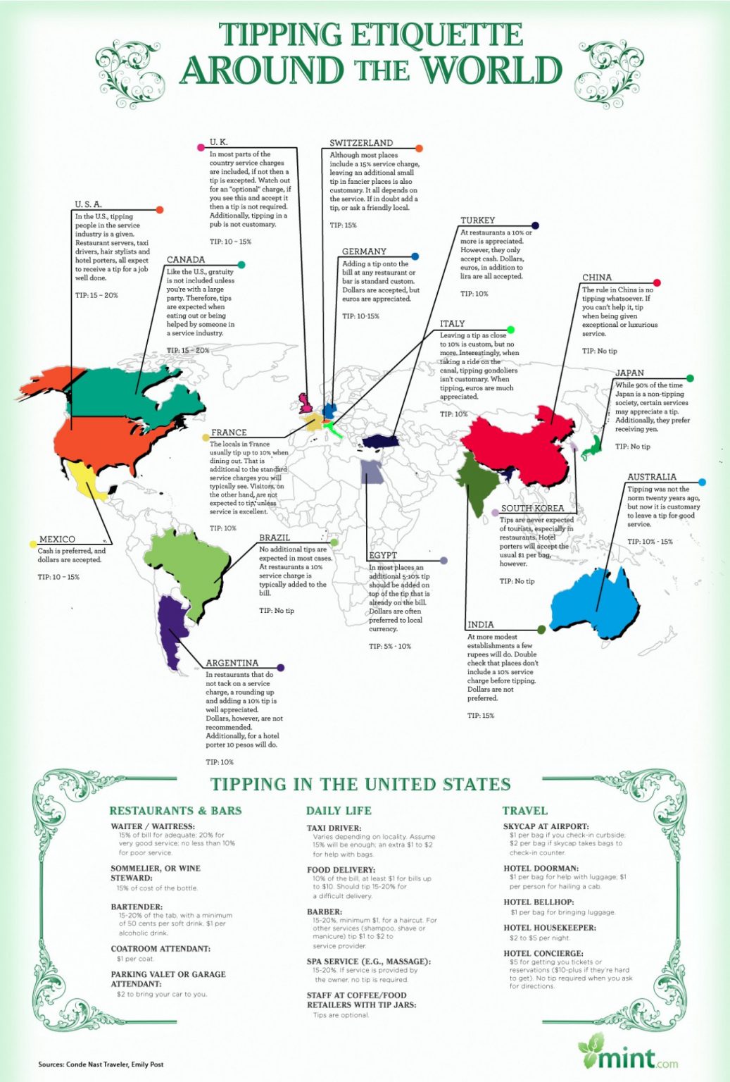 A comprehensive guide to tipping in 162 countries, mapped - Vivid Maps