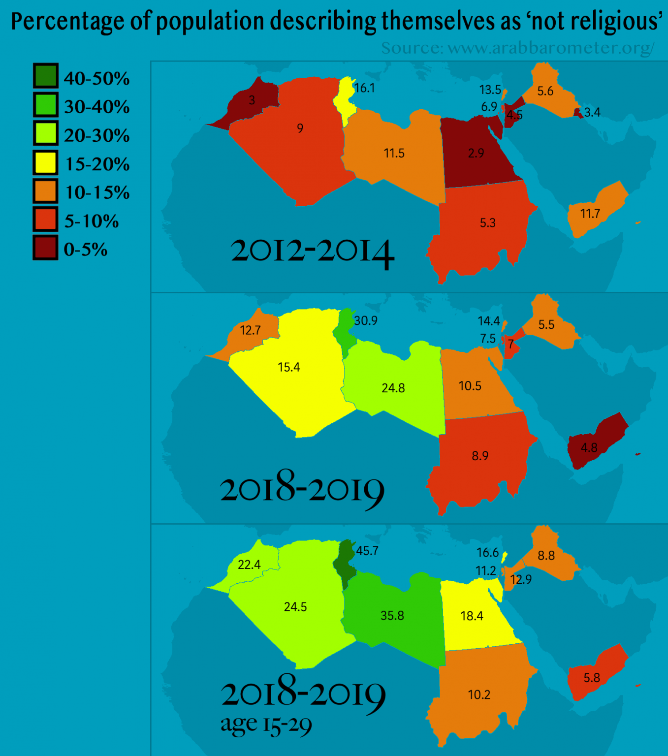 The fast growth of irreligion in the Arab World - Vivid Maps