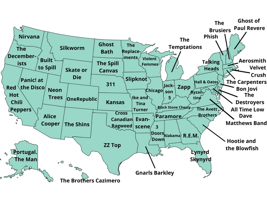 Us Bands 2025 Lea N Christoffersen Us Bands 2025 Lea N Christoffersen