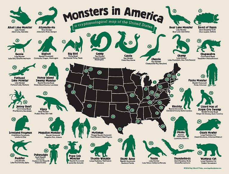 The most famous mythical creatures of America - Vivid Maps