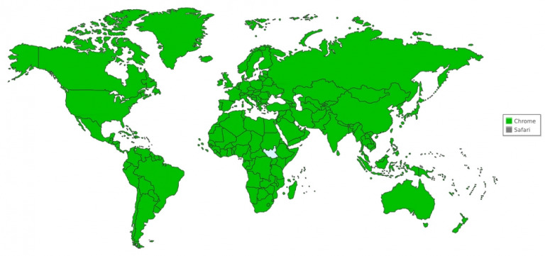 Most Popular Web Browsers (2009 - 2020) - Vivid Maps