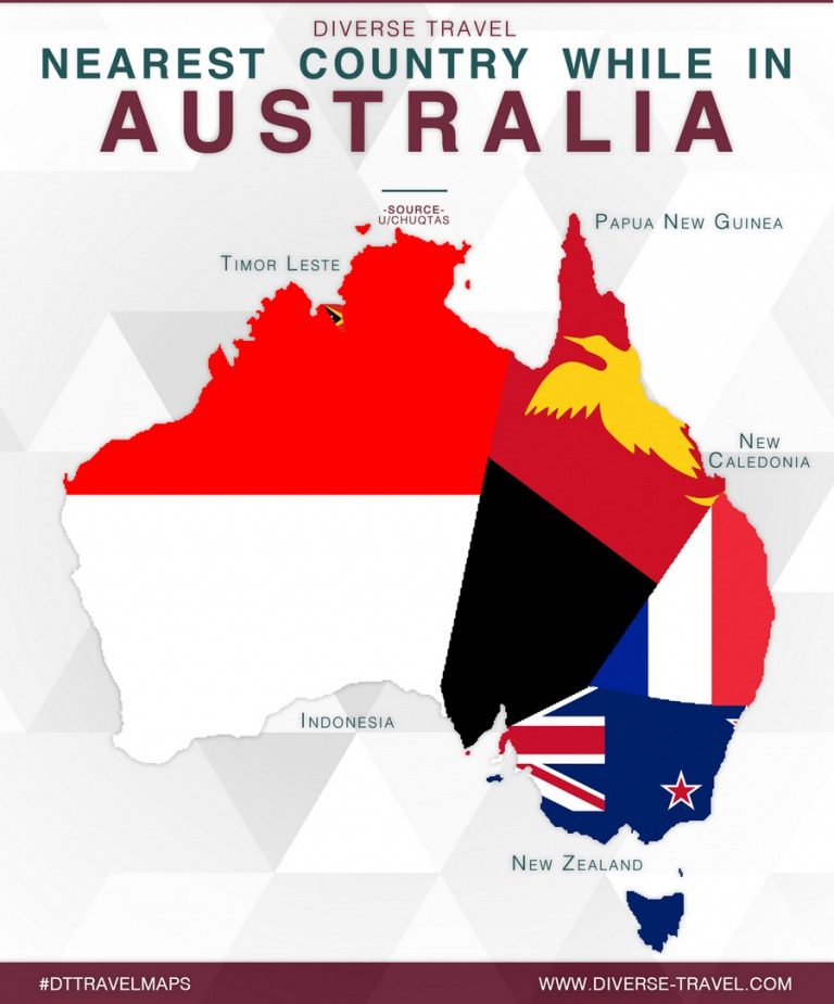 The nearest foreign nation at any point on land - Vivid Maps