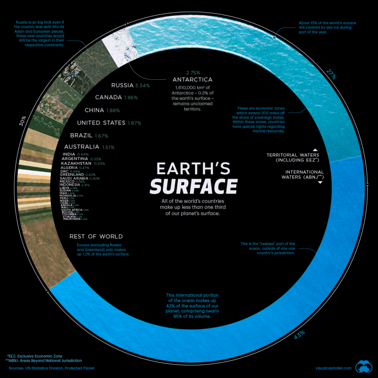 Earth's surface visualized - Vivid Maps