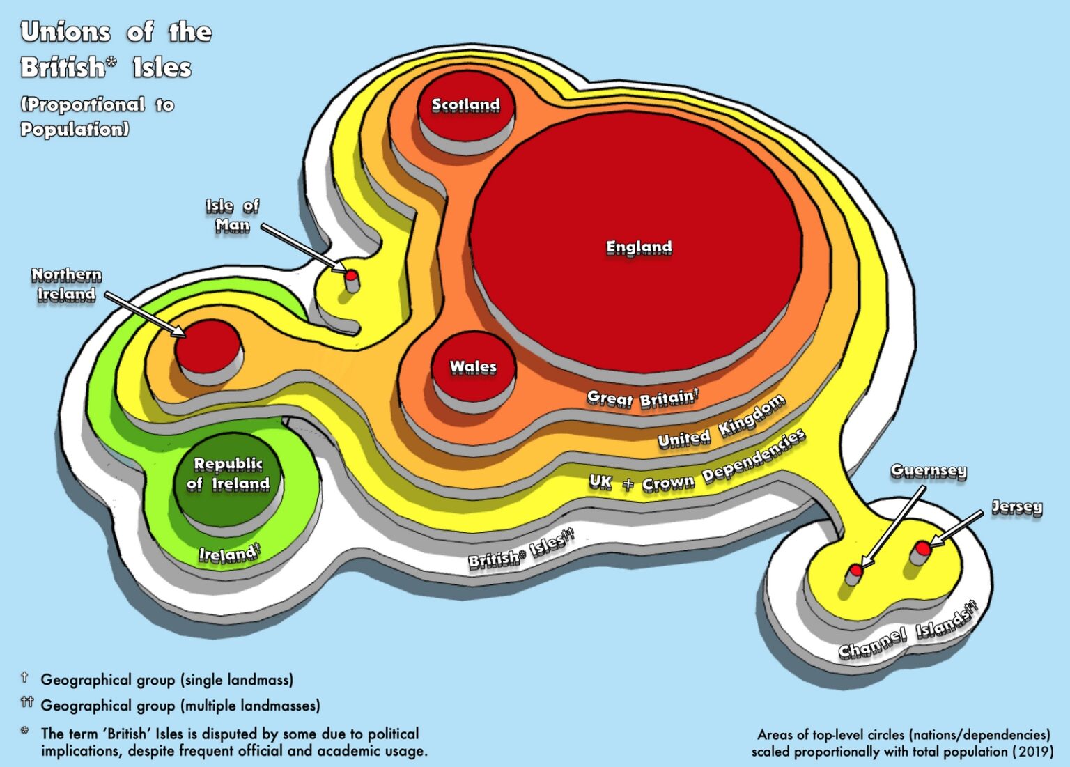 Unions and Relationships in the British Isles Explained - Vivid Maps