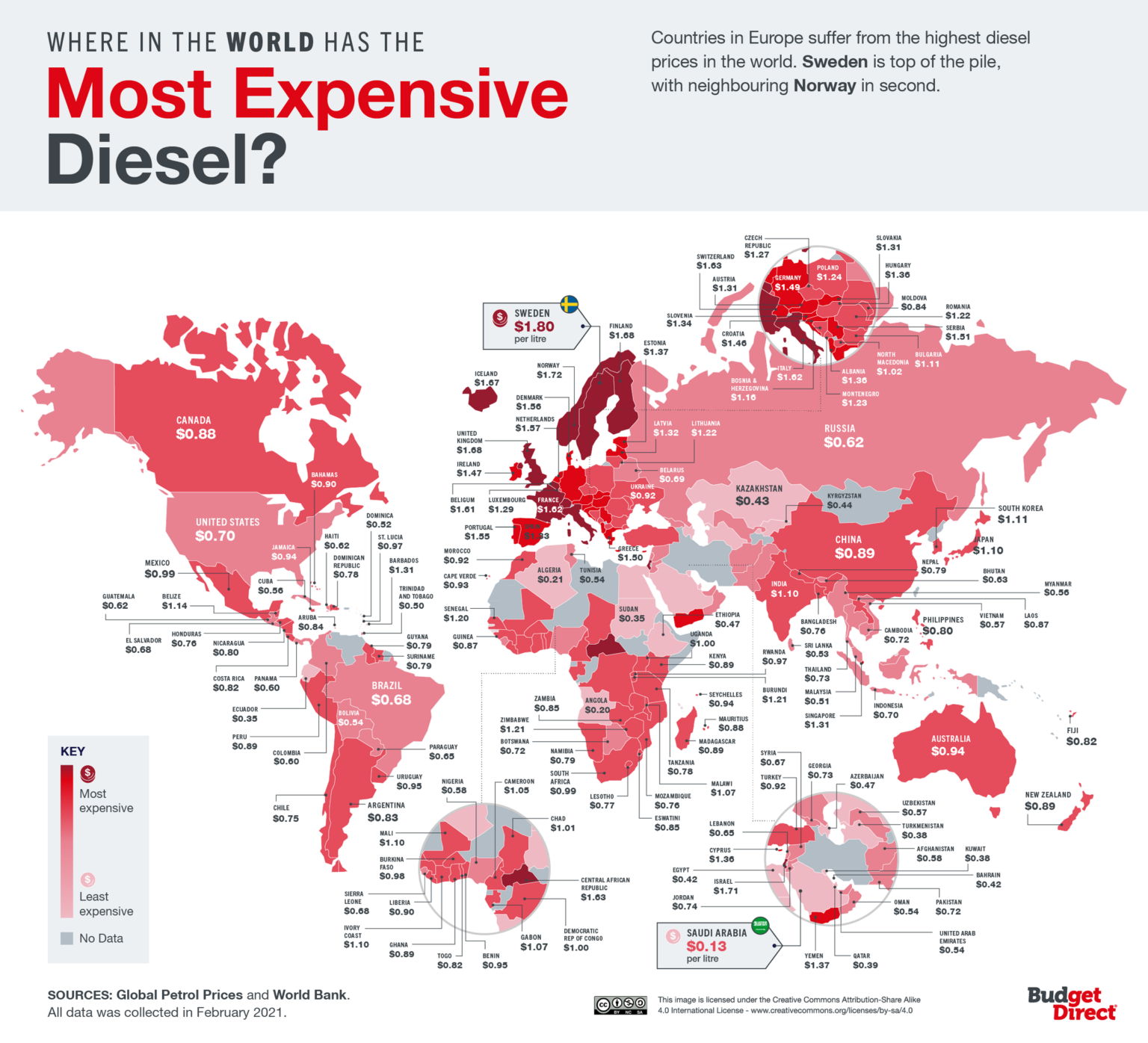 Global Fuel Index: Comparing Gasoline Prices in Cities Worldwide ...