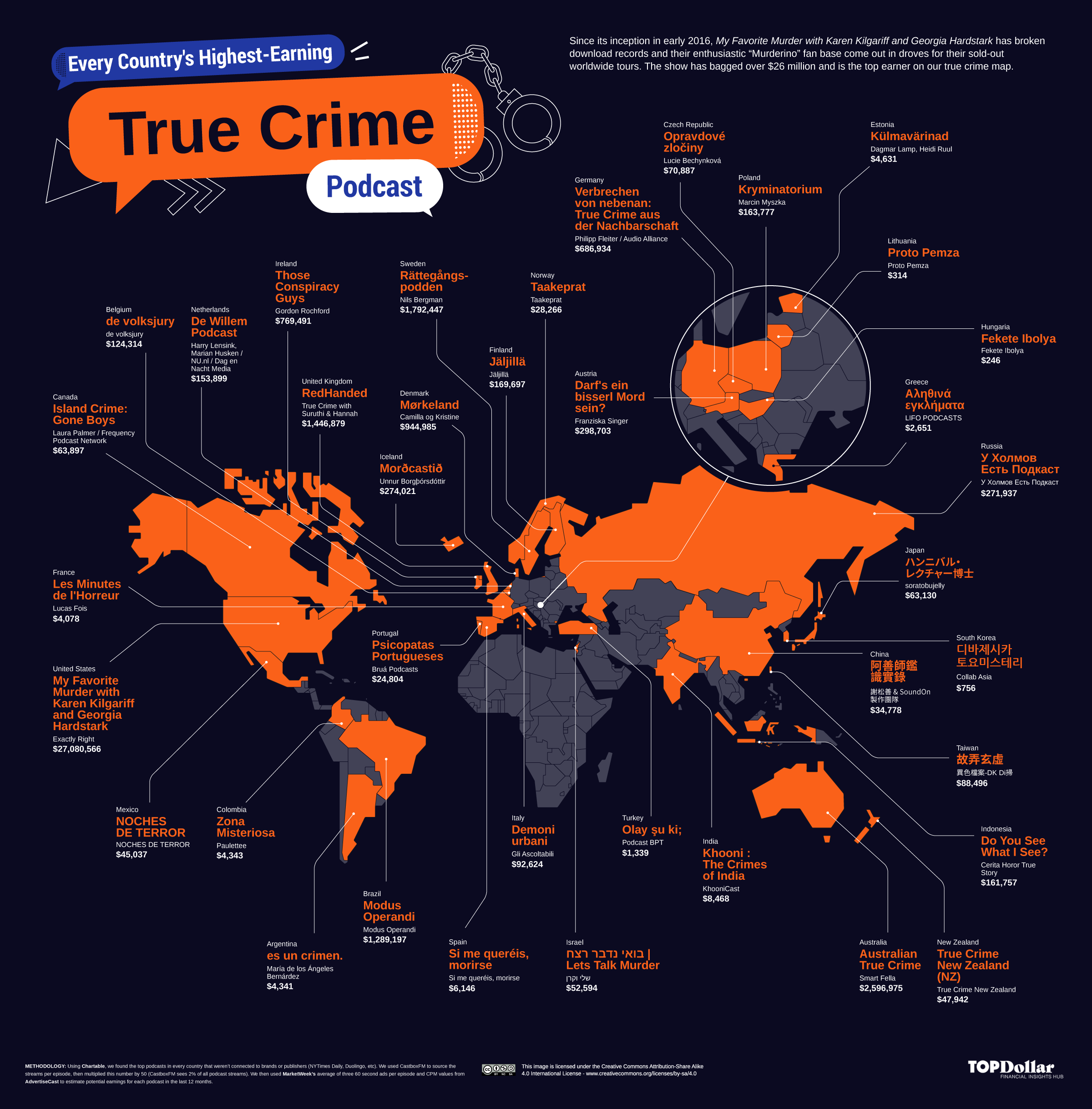 Highest-Earning-Podcast-True-Crime - Vivid Maps