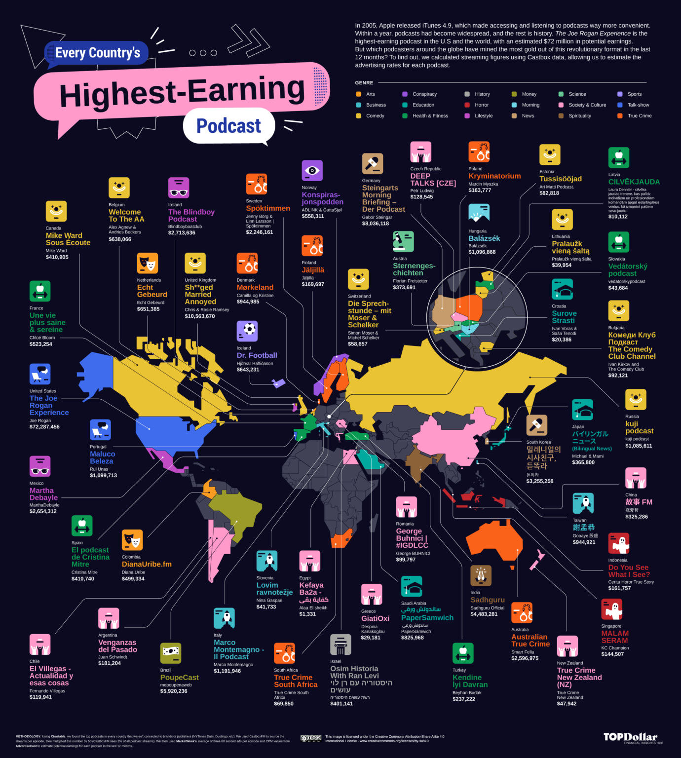 The top-earning podcast in every country mapped - Vivid Maps