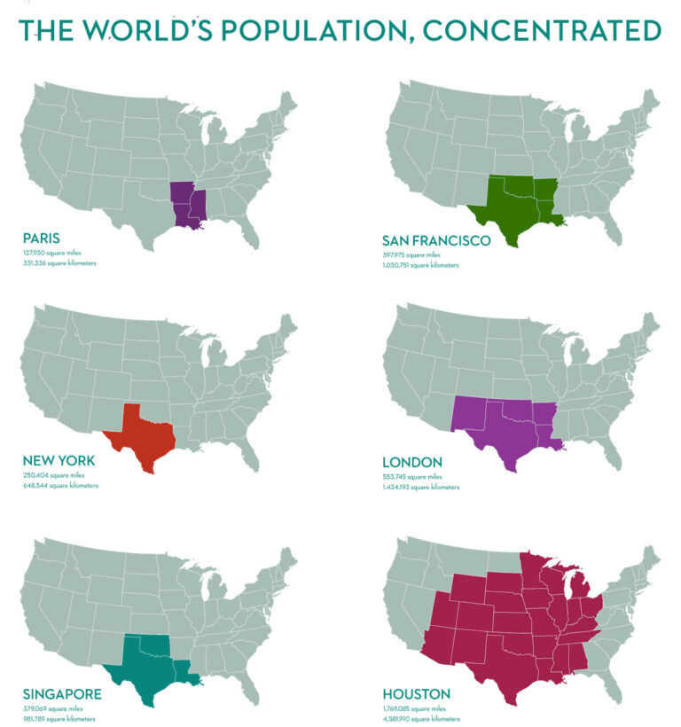 The World's Population, Concentrated - Vivid Maps