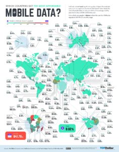 Maps reveal what countries have the most affordable mobile data - Vivid ...