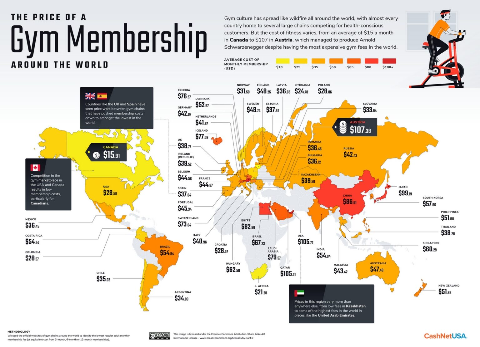 The price of gym membership in 52 countries, mapped - Vivid Maps