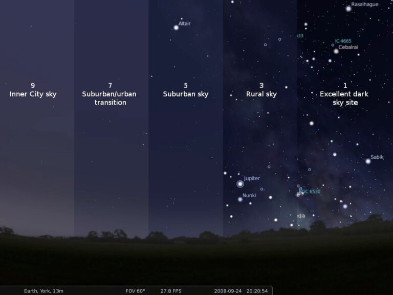 Light Pollution in the United States - Vivid Maps
