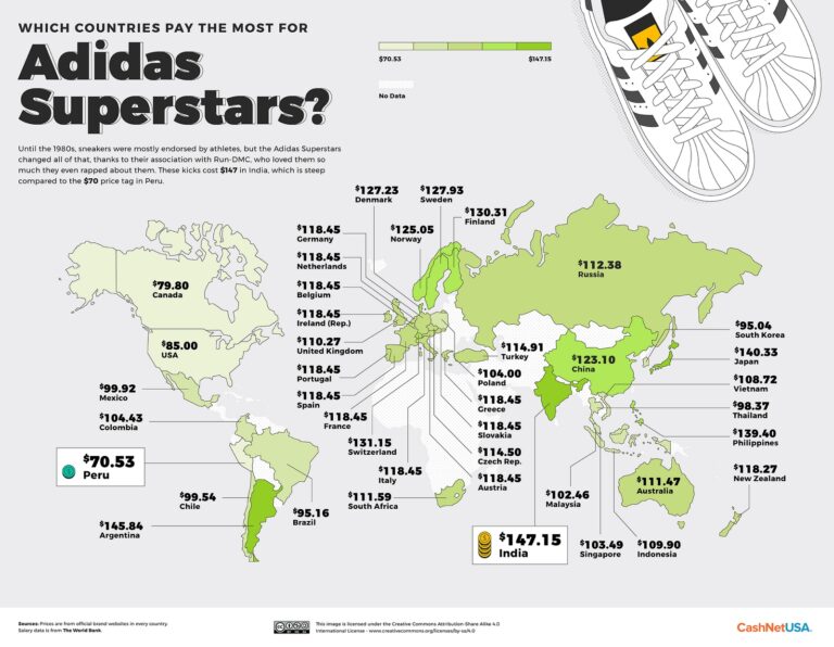 Sneaker Prices, Mapped: Which Countries Pay the Most For Classic Shoes ...